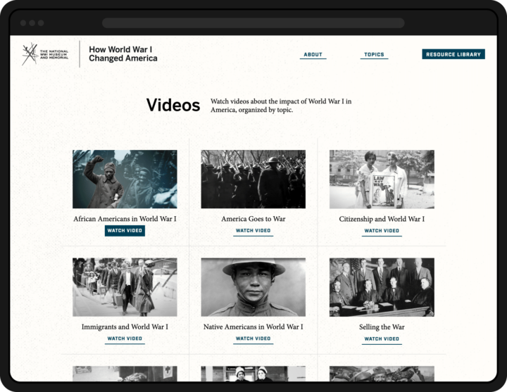 How WWI Changed America ⋆ Propaganda3